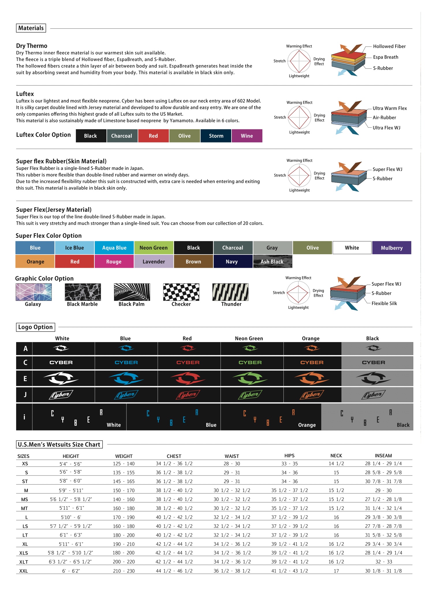 Wetsuits – Cyber Wetsuits
